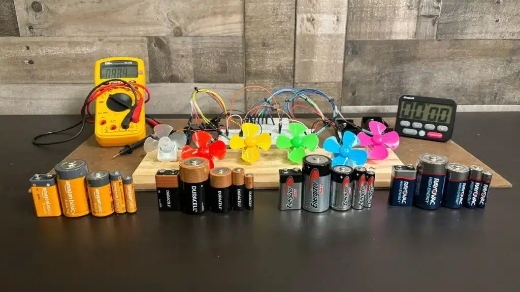 5 Best Alkaline Batteries: A Detailed Guide